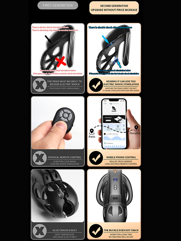 JEUSN Male electric shock Chastity Cage Remote control of mobile app I ...